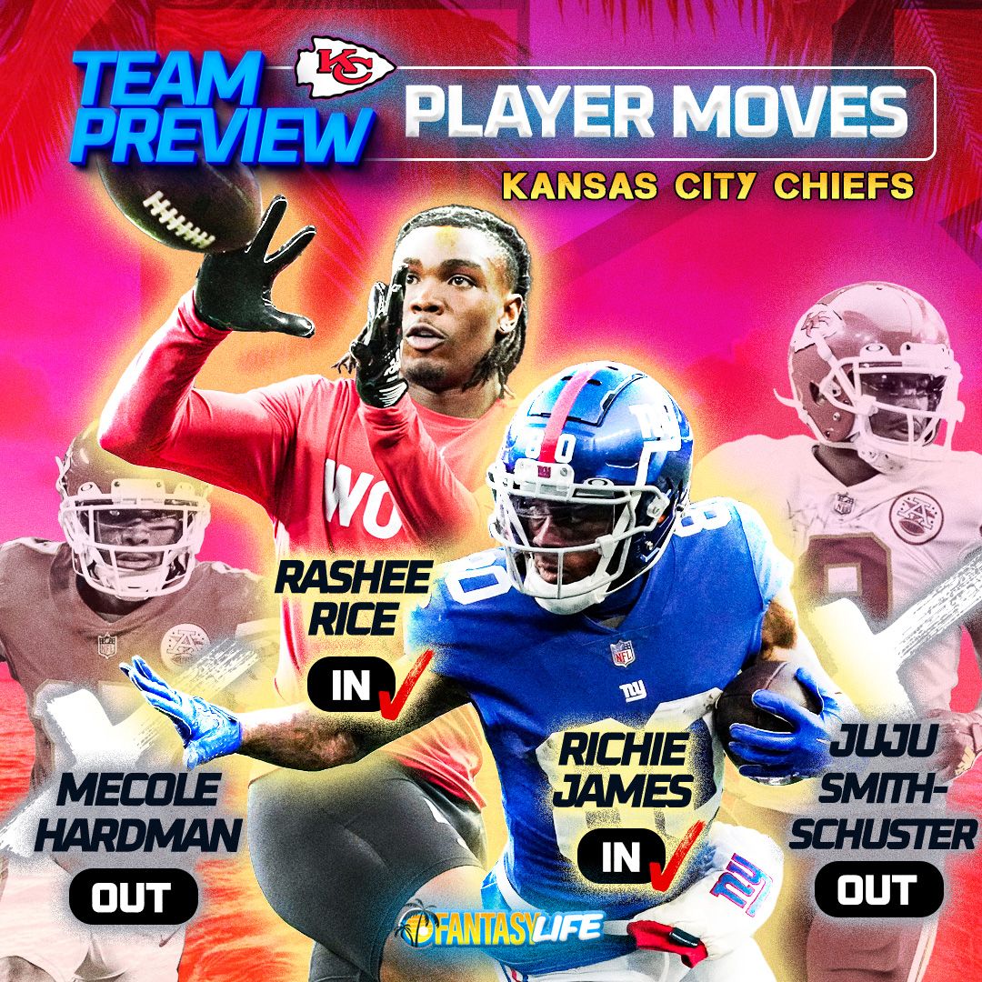 2023 Team Preview: Kansas City Chiefs